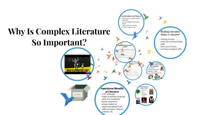 Why Is Complex Literature So Important? by Angel Oswald on Prezi