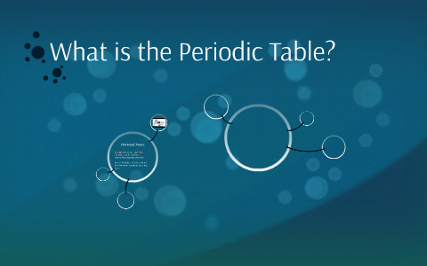 What is the Periodic Table? by Dan Champoux on Prezi
