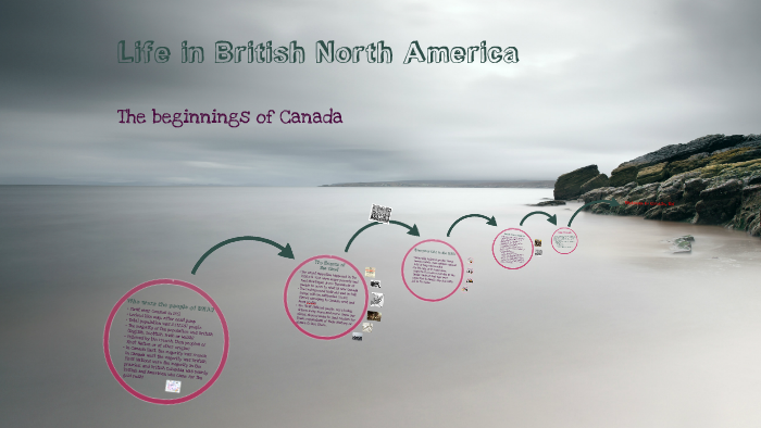 Life in British North America by R Green on Prezi