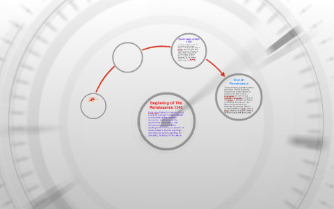 Beginning Of The Renaissance 1341 by terron lewis on Prezi