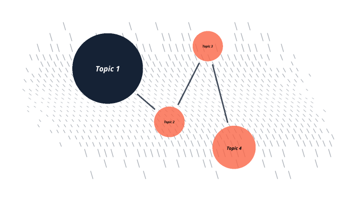 Join DECA by Joseph Salas on Prezi