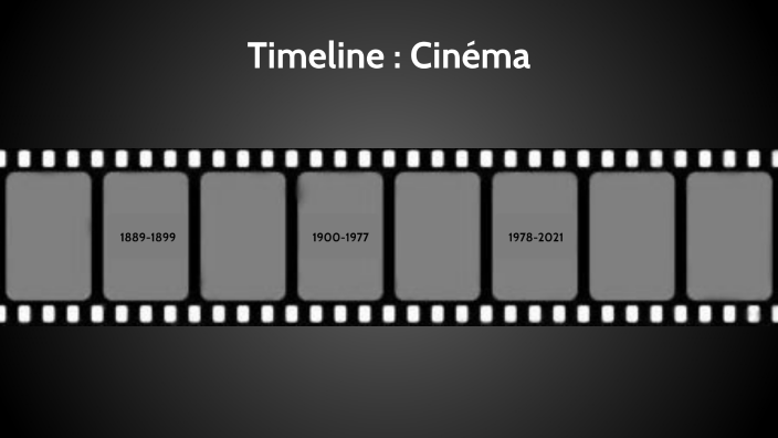 Timeline cinéma by Léna Faysse on Prezi