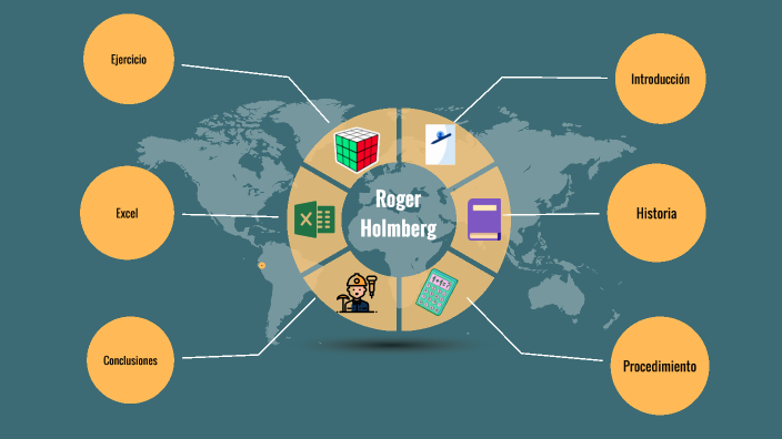 Roger Holmberg by Luis Felipe Chacon Orihuela on Prezi