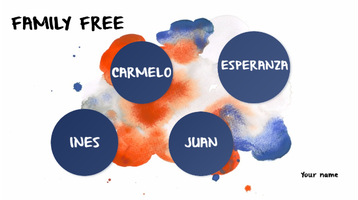 family tree by Juan Sebastian Calderon on Prezi