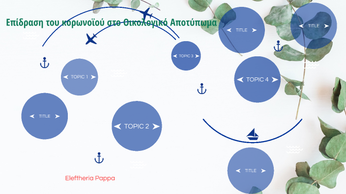 Επίδραση του κορωνοϊού στο Οικολογικό Αποτύπωμα by ELEFTHERIA PAPPA on ...