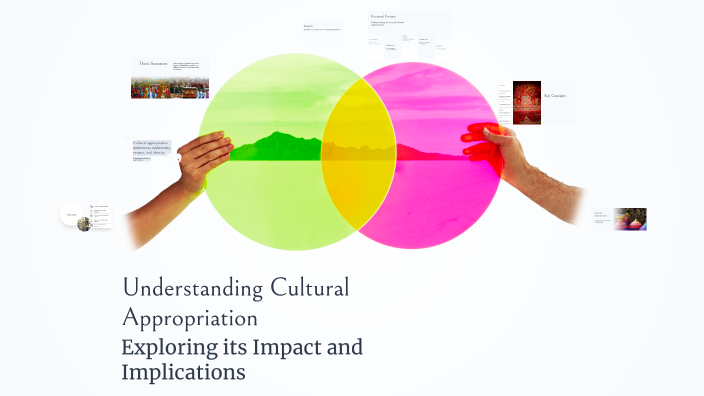 Understanding Cultural Appropriation by Jázmin Csaba on Prezi