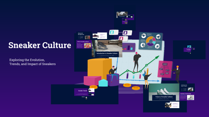 Sneaker Culture by oiretioerertert ertertert on Prezi