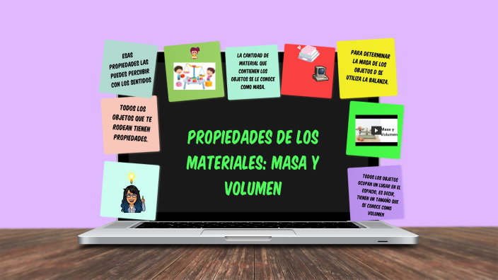 La masa y volumen. by Rocio Hernandez Dominguez on Prezi