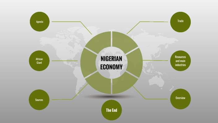 Nigerian economy by on Prezi