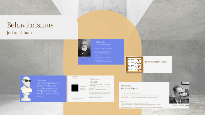 Behaviorismus by Fabian Rohrschneider on Prezi