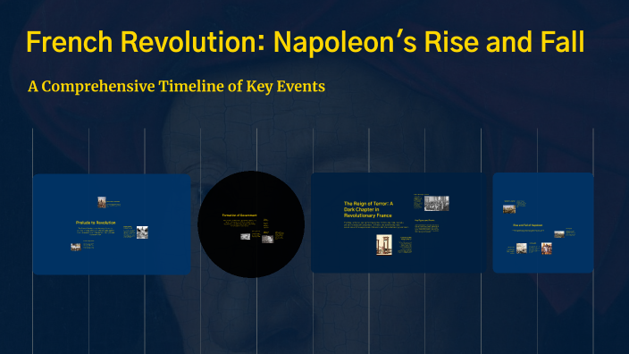 French Revolution: Napoleon's Rise and Fall by Mir Ali on Prezi