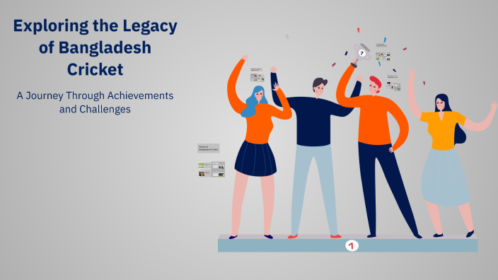 Exploring the Legacy of Bangladesh Cricket by Pijush Mondal on Prezi