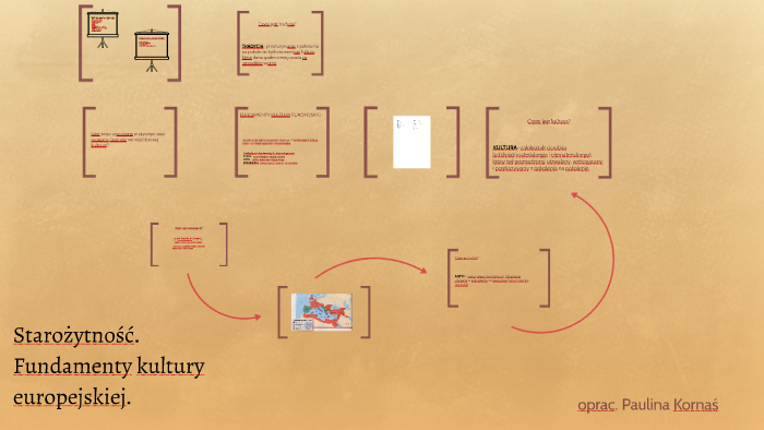 Starożytność. Fundamenty kultury europejskiej. by Paulina Anna on Prezi