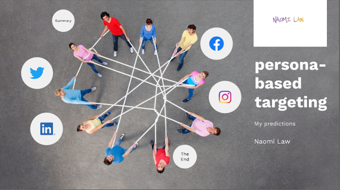 persona-based targeting by Naomi Law on Prezi