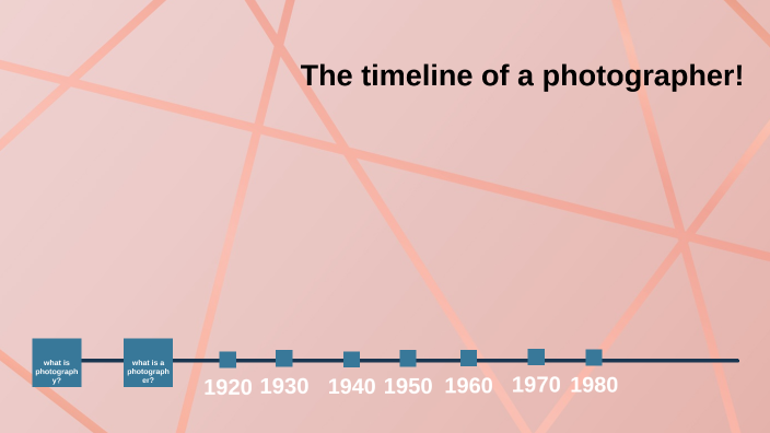 timeline of a photographer by Kallie Bennett on Prezi