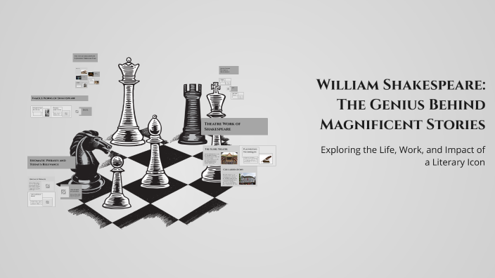 William Shakespeare: The Genius Behind Magnificent Stories by ...