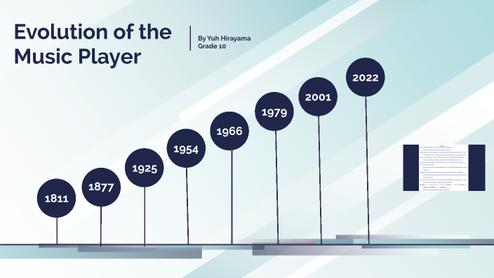 Evolution of Music Players by Yuh Hirayama on Prezi