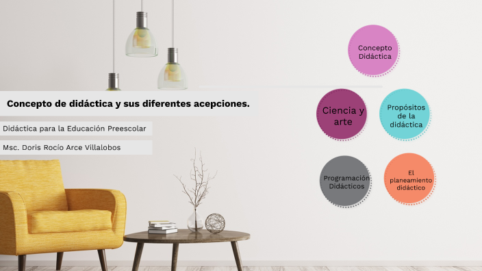 Concepto de Didáctica by Doris Arce on Prezi