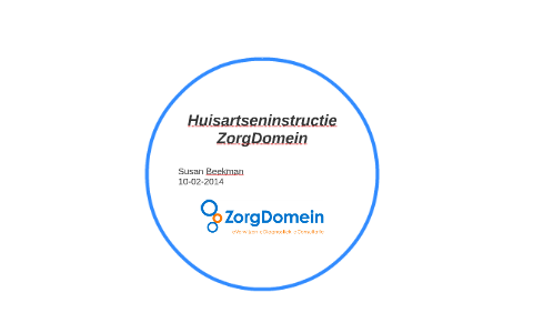 ZorgDomein Nederland by on Prezi
