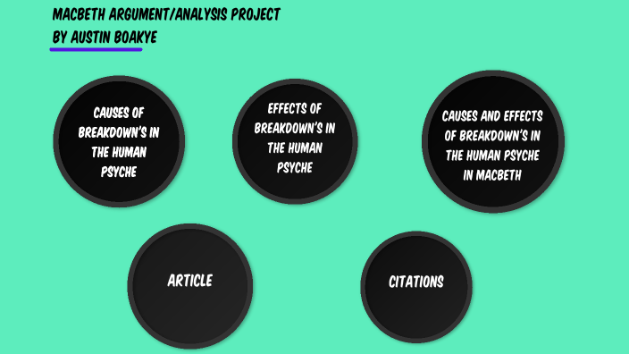 Macbeth Argument/Analysis Project by Austin Boakye on Prezi
