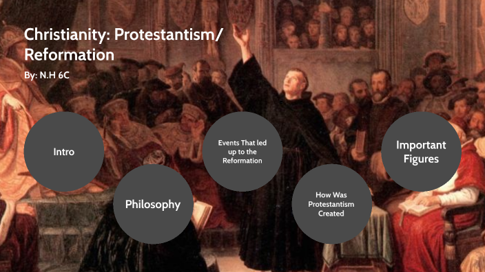 Christianity: Protestantism/Reformation by NH 6C on Prezi