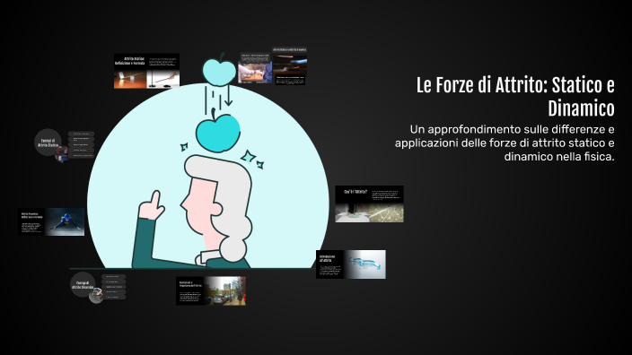 Le Forze di Attrito: Statico e Dinamico by Francesca Moia on Prezi
