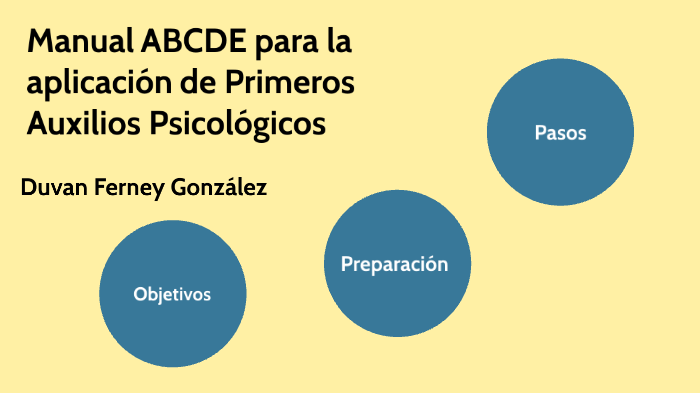 Manual ABCDE para la aplicación de Primeros Auxilios Psicológicos by chola gonzalez on Prezi