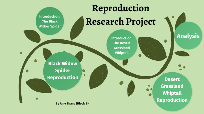 Science 9 - Reproduction Research Project by Amy Z on Prezi