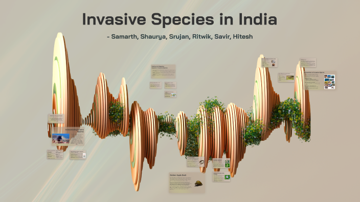 Invasive Species in India by Shaurya Pannala on Prezi