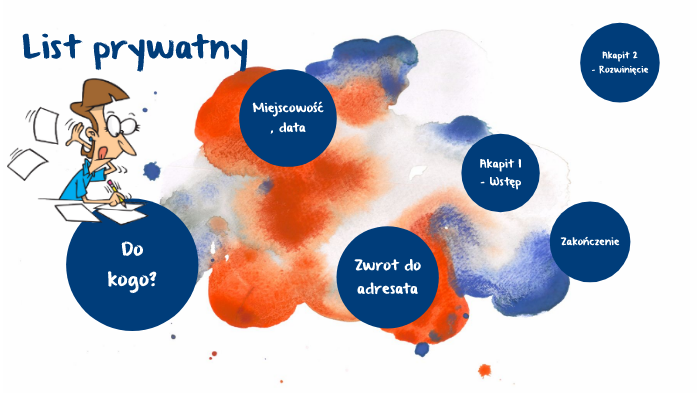 List prywatny by Aleksandra Miller on Prezi