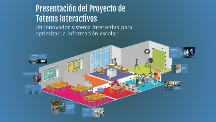 Presentación del Proyecto de Totems Interactivos by Patricio Ramirez on ...