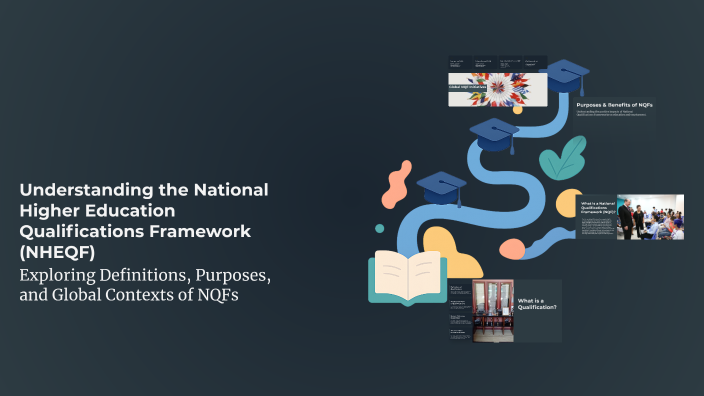 Understanding the National Higher Education Qualifications Framework ...