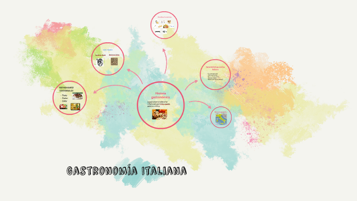 Gastronomía Italiana by Maura Navarrete Velásquez on Prezi