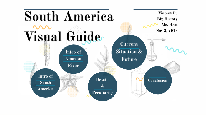 South America Visual Guide by Shan Lu on Prezi