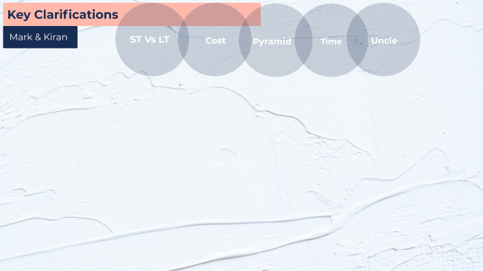 Key Clarifications by mark khutan on Prezi