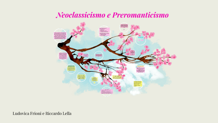 Neoclassicismo e Preromanticismo by ludovica frioni on Prezi