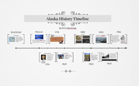 Alaska History Timeline by Emily Brockman on Prezi