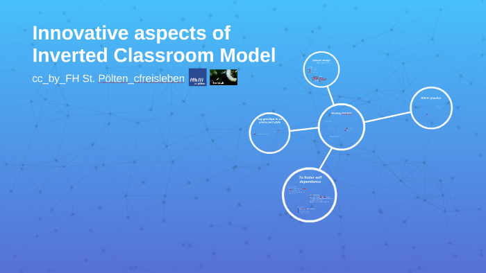 English Inverted Classroom Modell by Christian F. Freisleben