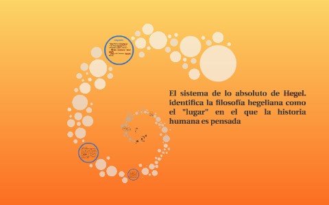 el sistema de lo absoluto de hegel. identifica la filosofía by Erick ...