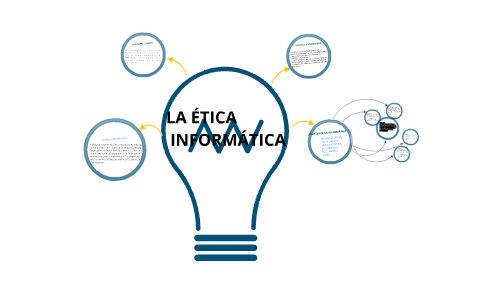 LA ÉTICA INFORMÁTICA by DIEGO MÉNDEZ on Prezi