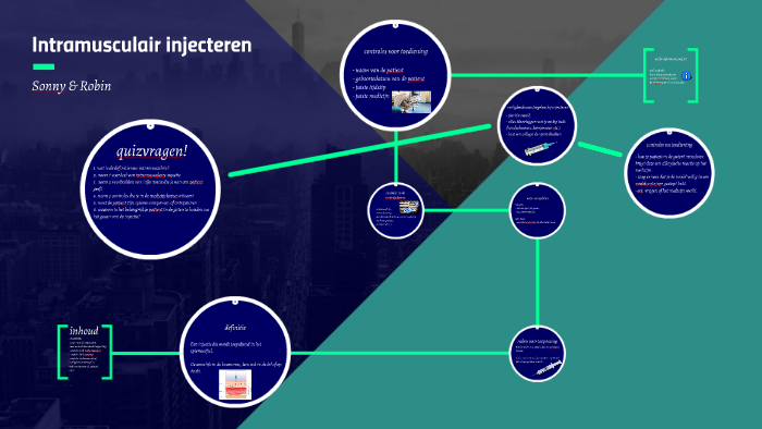 Intramusculair injecteren by sonny reichart