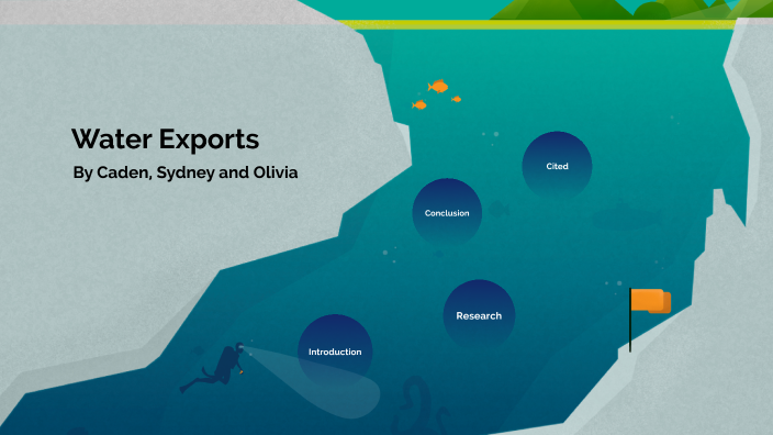 Water Exports by Caden Chan on Prezi