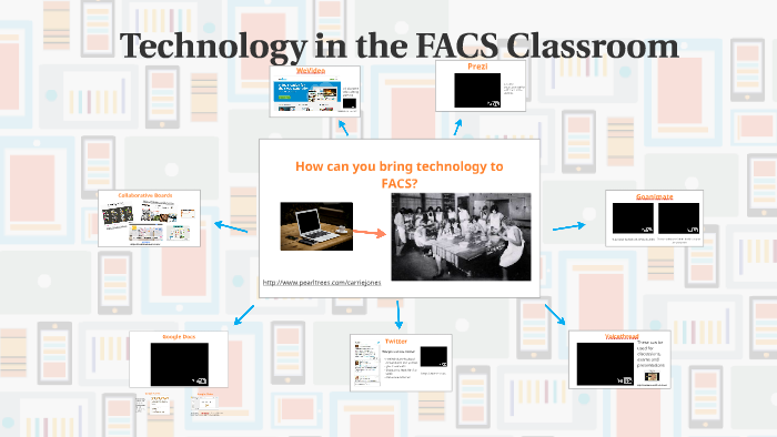 Technology in the FACS Classroom by Carrie Jones on Prezi