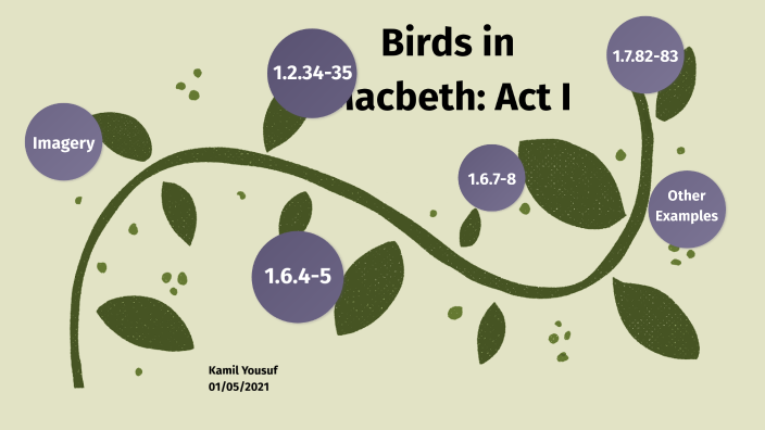 Macbeth Act 1 Bird Imagery by Kamil Yousuf on Prezi