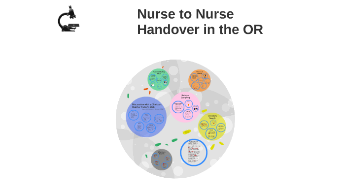 Nurse to Nurse Handover in the OR by Jenna MacLellan on Prezi