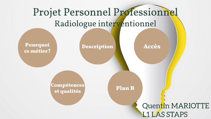 Projet Personnel Professionnel by Quentin Mrt on Prezi