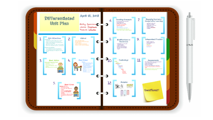 Differentiated Unit Plan by on Prezi