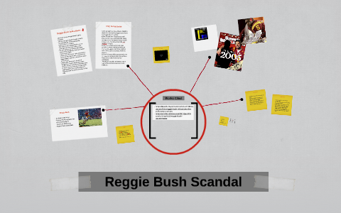 Reggie Bush Scandal by Taylor Hancock on Prezi