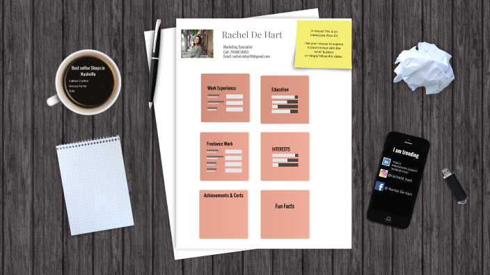 Rachel De Hart's Resume by Rachel DeHart on Prezi