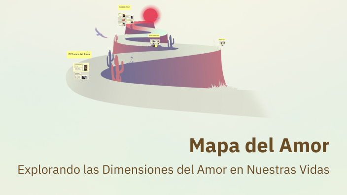 Mapa del Amor by Mar Sánchez Checa on Prezi